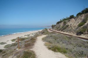 Trestles Beach Trail San Onofre State Beach A Surfers Paradise